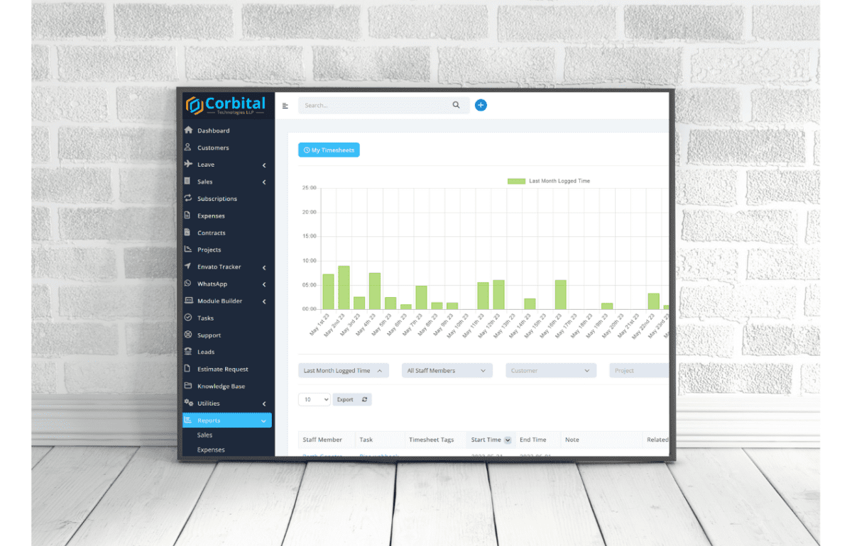 Custom Module Development - Corbital Technologies LLP